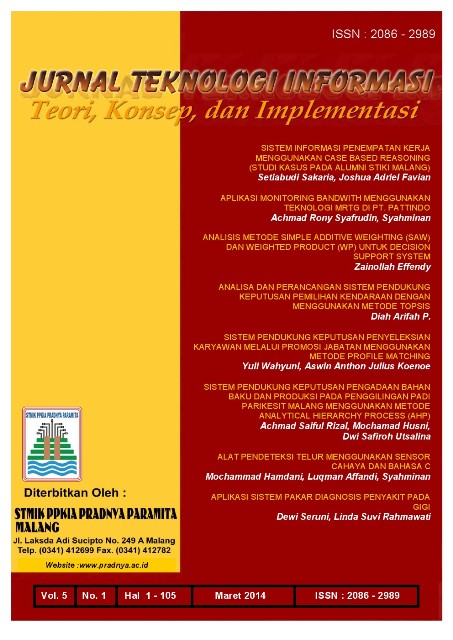 Jurnal Teknologi Informasi: Teori, Konsep, dan Implementasi (TI)